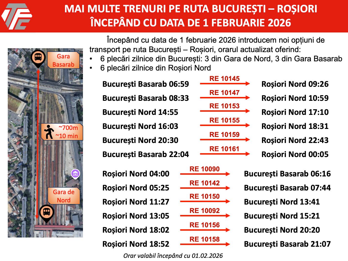 Transferoviar Călători introduce mai multe trenuri pe ruta București ...